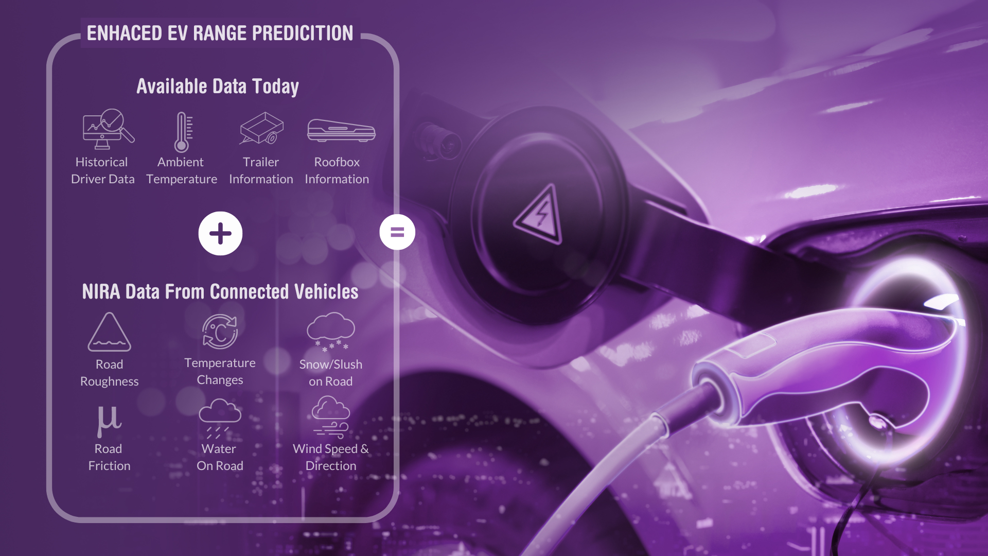 Enhancing EV Range Accuracy with Real-Time Road and Weather Data