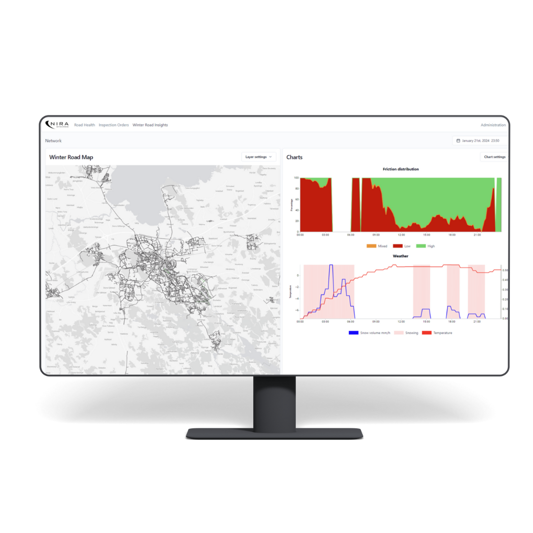 Road Insights - a tool for road maintenance