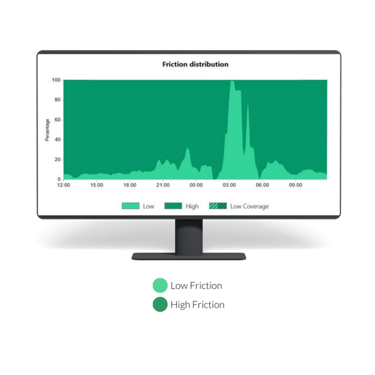Road Insights - a Road Asset Management System